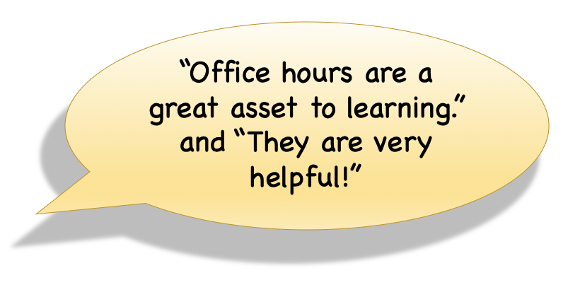 How to Use Office Hours – Learning Strategies Center